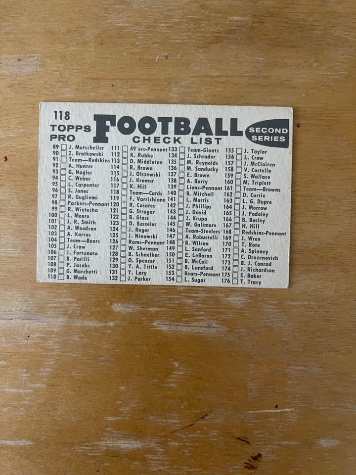DCC: 1959 Topps Chicago Cardinals Checklist #118 Unmarked G-VG+ | eBay