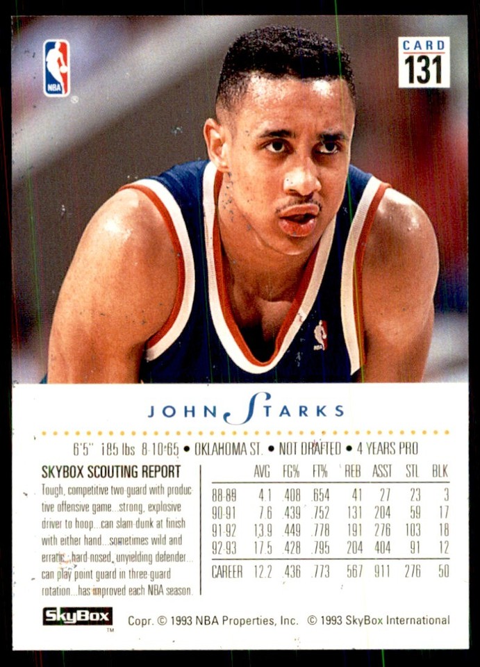 1993-94 SkyBox. John Starks Basketball Cards #131 | eBay