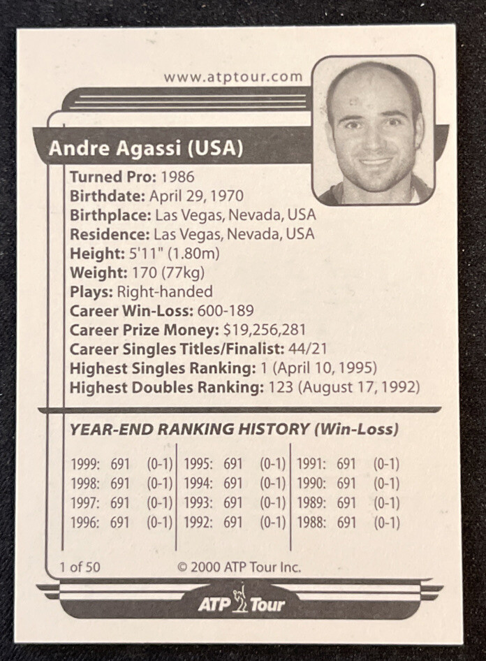 2000 ATP Tour Andre Agassi Tennis Card ENN Cards | eBay