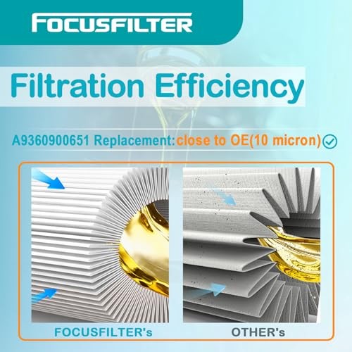 A9360900651 Diesel Fuel Filter Kit for 2021 Freightliner M2 108SD ...