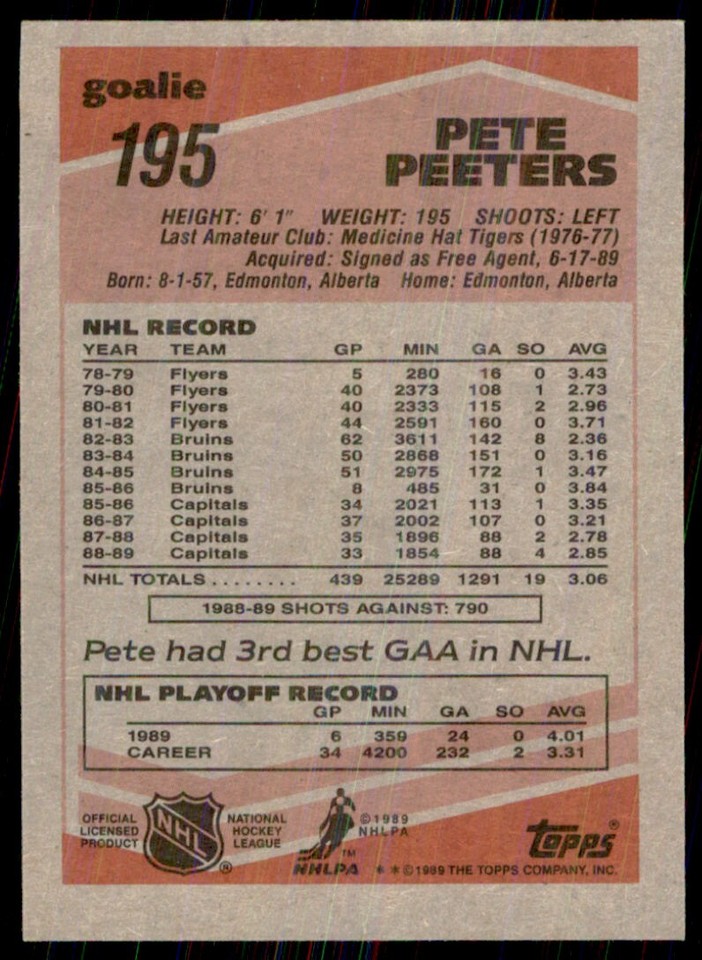 1989-90 TOPPS PETE PEETERS PHILADELPHIA FLYERS #195 | eBay