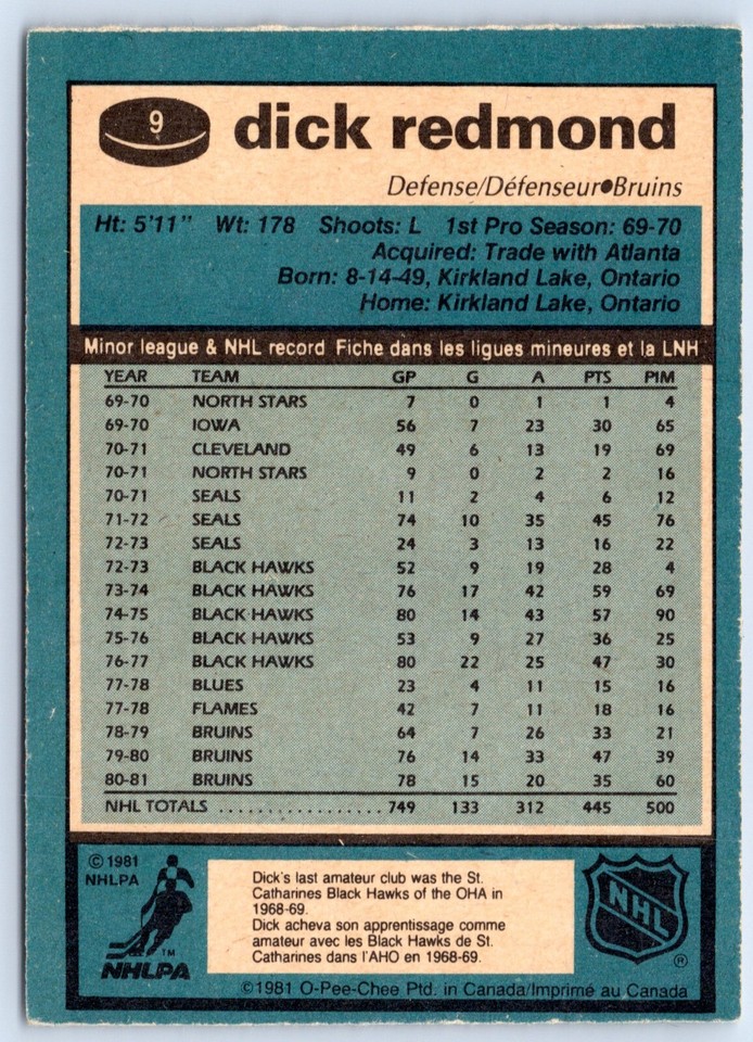 DICK REDMOND 1981-82 O-PEE-CHEE 81-82 NO 9 EX+ 58545 | eBay