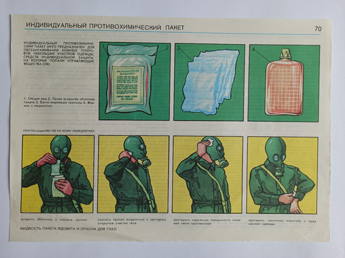 Soviet Poster Stalker Nuclear War Chernobyl Radiation Protection ...