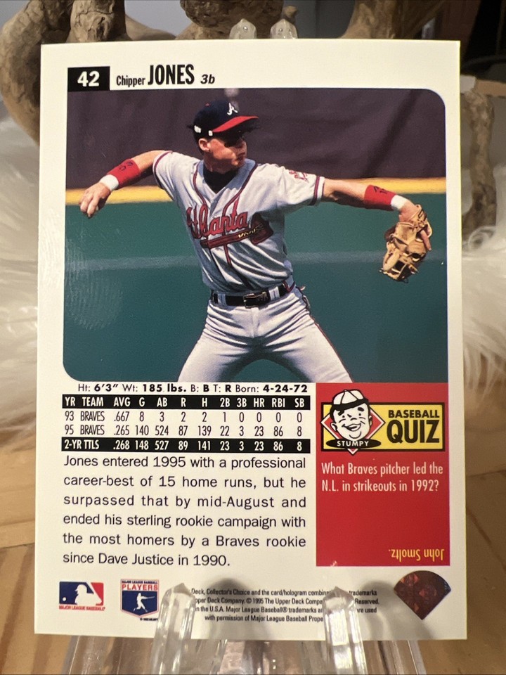 1996 Collector's Choice #42 Chipper Jones Baseball Card | eBay