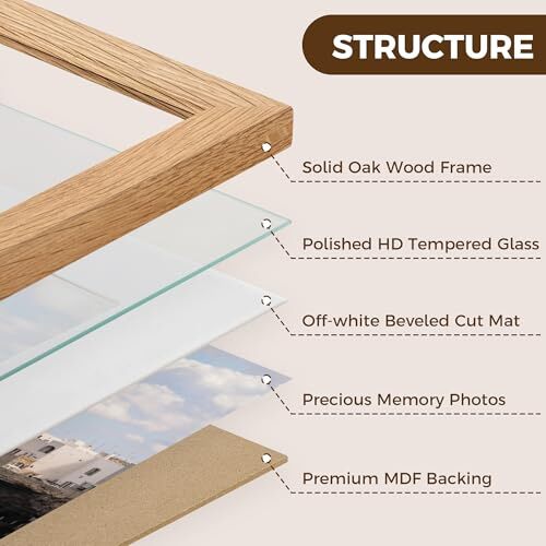 8x10 Oak Picture Frame, 8x10 inch Photo Frame Matted 8x10, 3packs ...