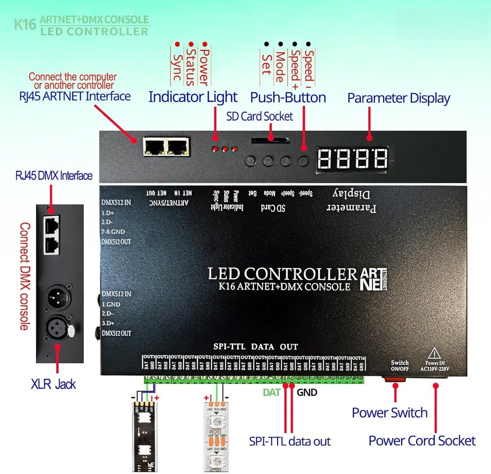 K16 Artnet Programmable Pixel LED Controller for DMX512 WS2811 RGB LED ...