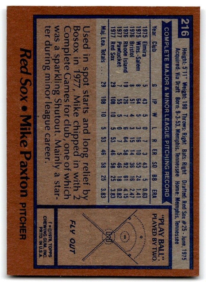 1978 Topps Mike Paxton Rookie . Boston Red Sox #216 | eBay