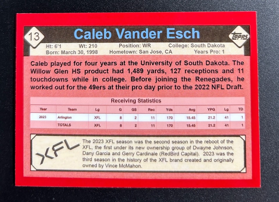 2023 Custom XFL #13 Caleb Vander Esch Rookie Card RC Dallas Renegades ...