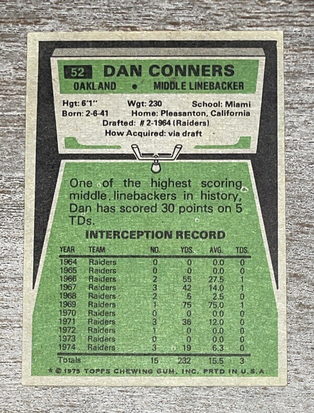 Dan Conners 1975 Topps Raiders #52 *G148* | eBay