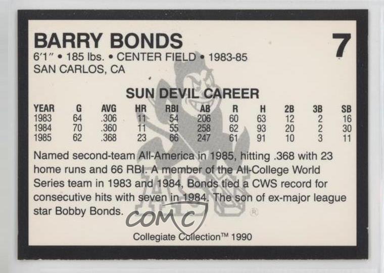 1990 Collegiate Collection Arizona State Sun Devils - Black Back #7 ...