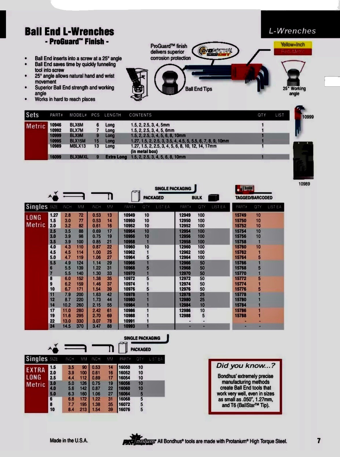 Bondhus 10946 Metric 6pc Ball Driver Set 1.5mm-5mm HexDriver RC Car ...