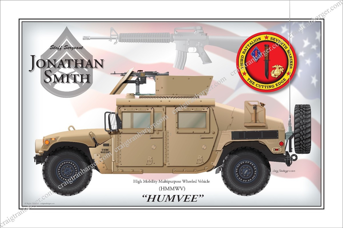 Usmc Hmmwv
