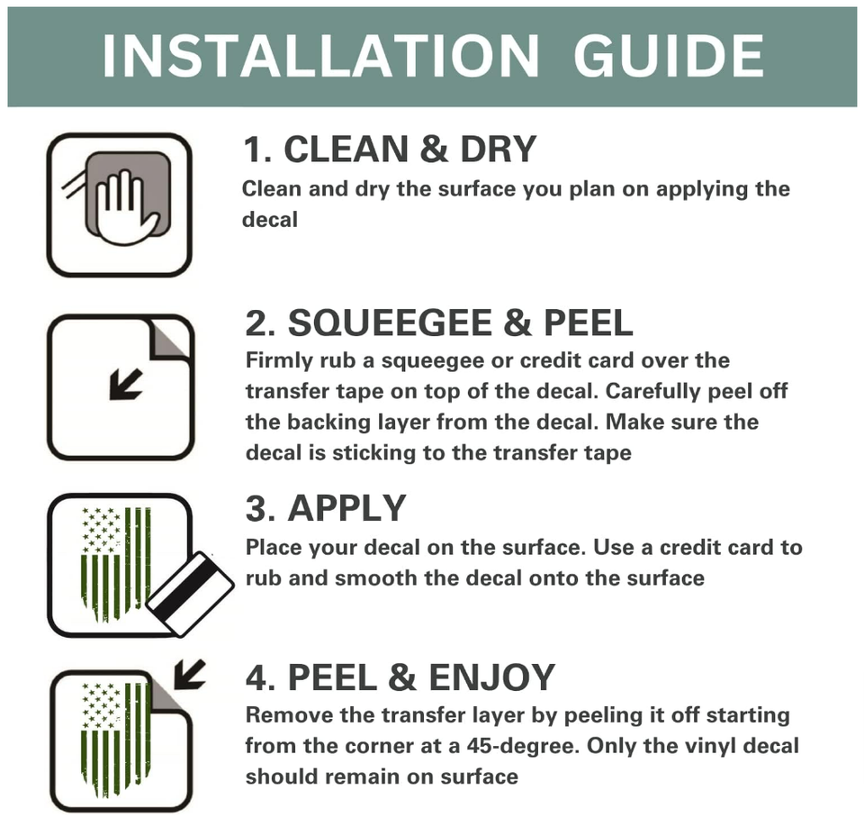 DC Sticker Bomb Car Window Vinyl Decal Graphic Bumper Sticker | eBay