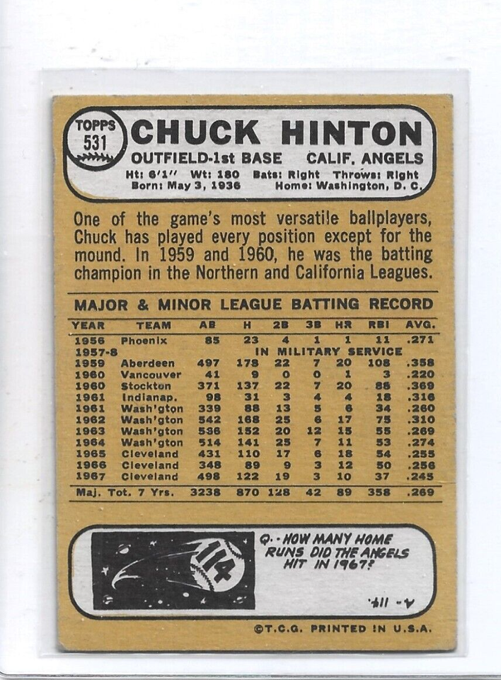 Chuck Hinton-California Angels-1968 Topps Baseball #531 | eBay