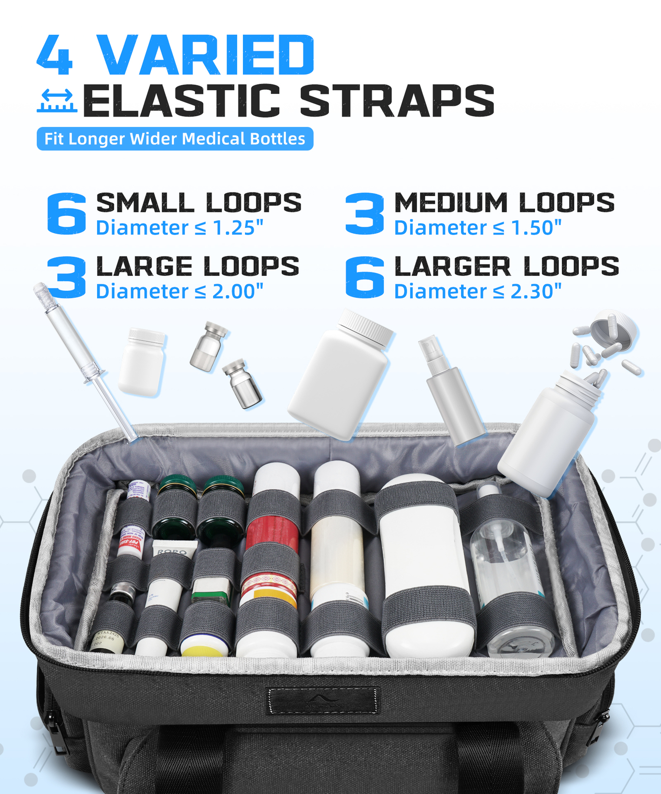 Dual Layers Medicine Organizer Bag Portable Medicine Pill Bottle ...