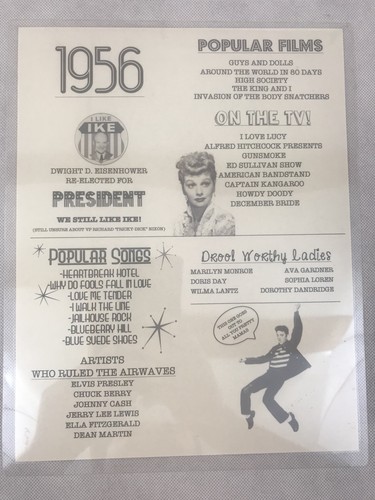 1956 Memorable Momemts Laminated 8X11 Page Birth Year Age Gauge P3 | eBay