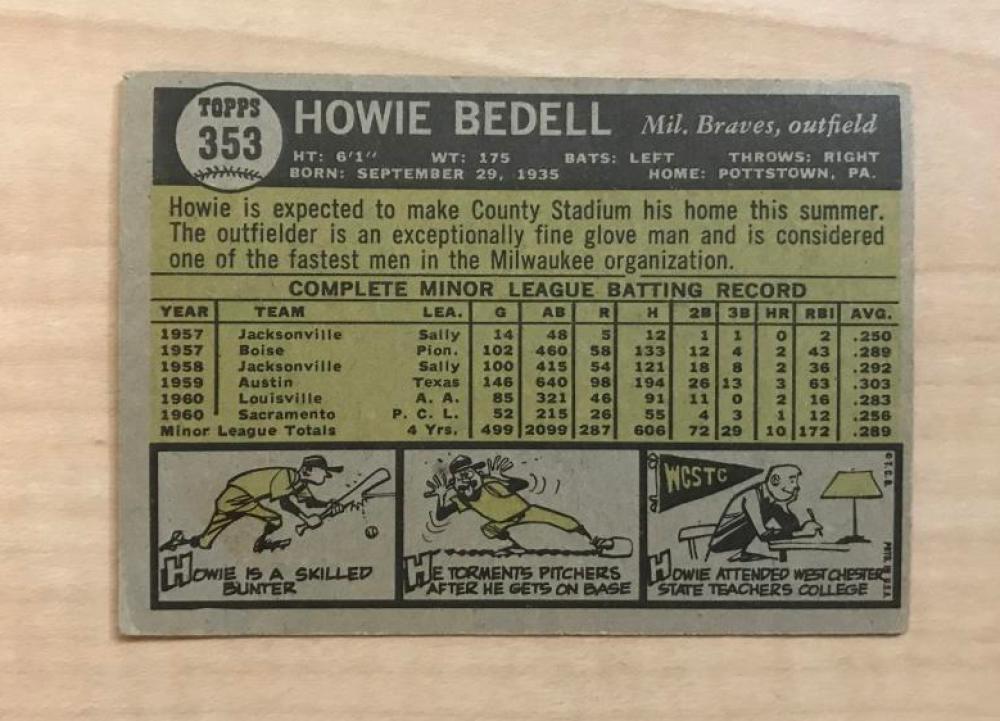 HOWIE BEDELL MILWAUKEE BRAVES SIGNED VINTAGE 1961 TOPPS CARD #353 W/COA ...