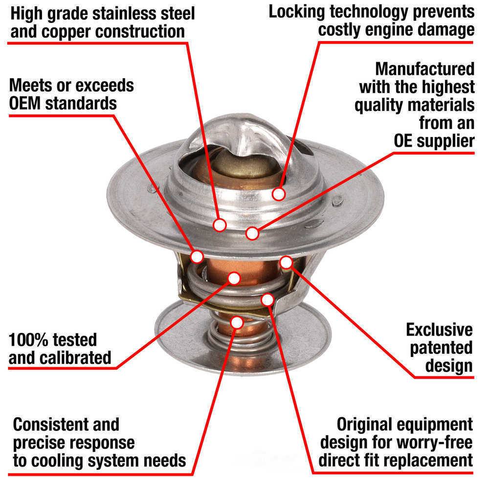 Engine Coolant Thermostat-Fail-safe Coolant Thermostat Motorad 7234-192 ...
