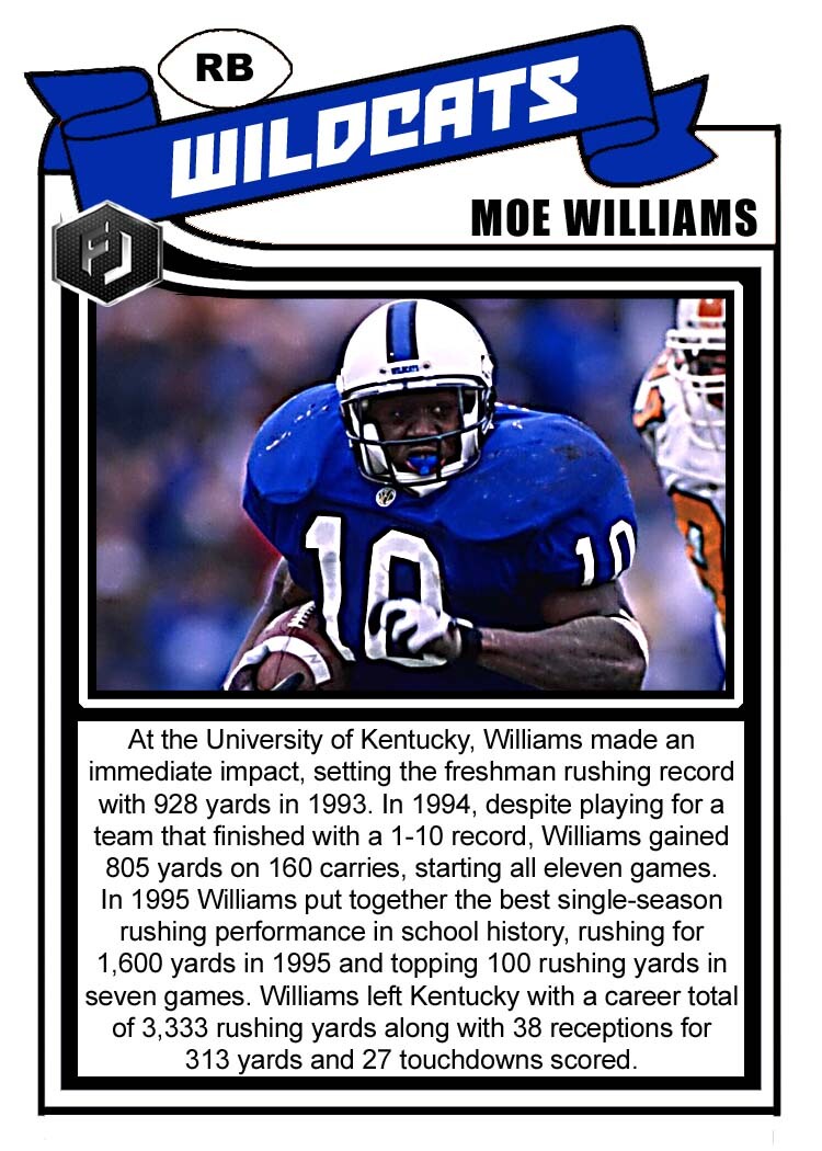 ACEO MOE WILLIAMS KENTUCKY WILDCATS CUSTOM HAND MADE ART CARD | eBay