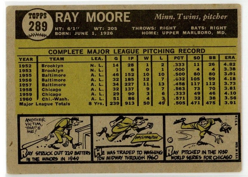 1961 Topps Baseball Ray Moore #289 FR-GOOD | eBay