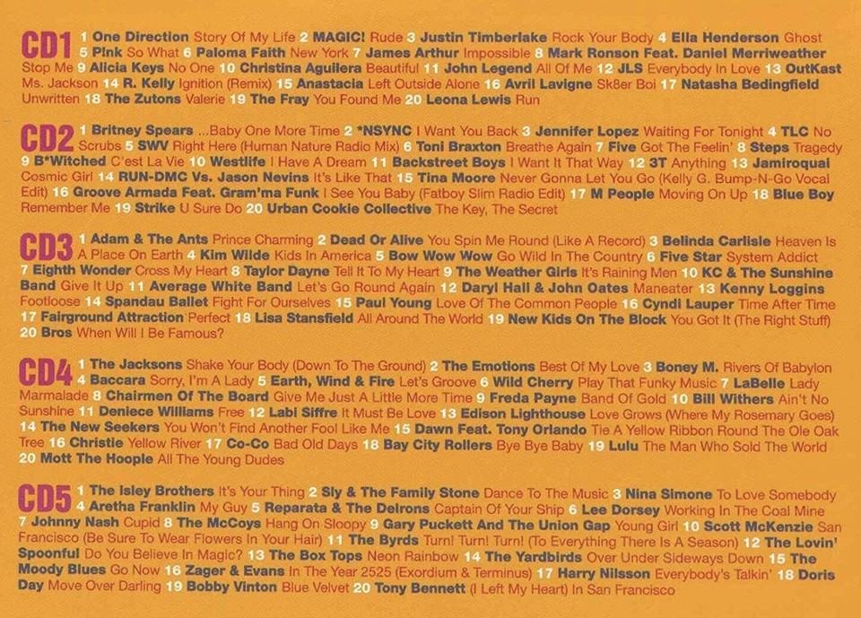 100 Greatest Hits ~ POP 1960's 70's 80's 90's 2000's NEW 5xCD Soul ...