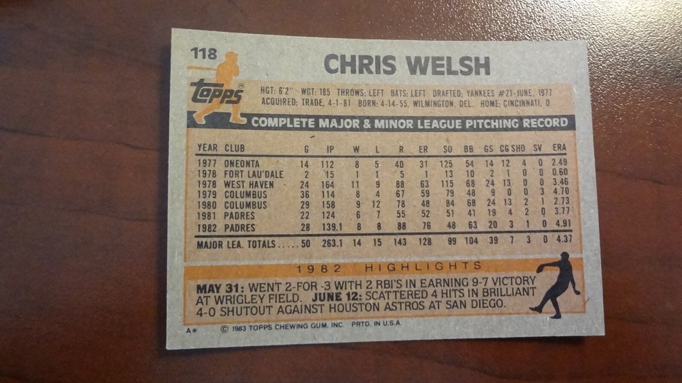 1983 TOPPS # 118 CHRIS WELSH BASEBALL CARD | eBay