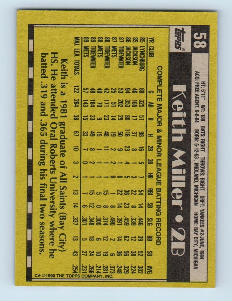 1990 Topps Keith Miller New York Mets #58 | eBay