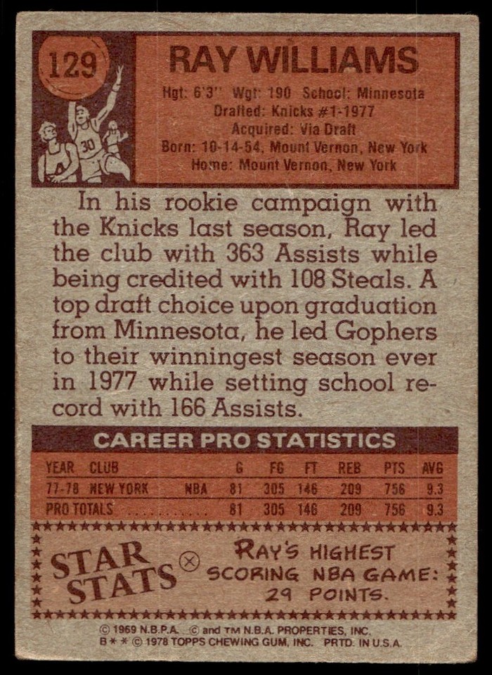 1978-79 Topps Ray Williams Rookie New York Knicks #129 | eBay