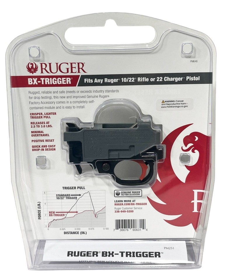 Ruger BX-Trigger Assembly For All Ruger 10/22 Rifles - Red Trigger-90631 | eBay