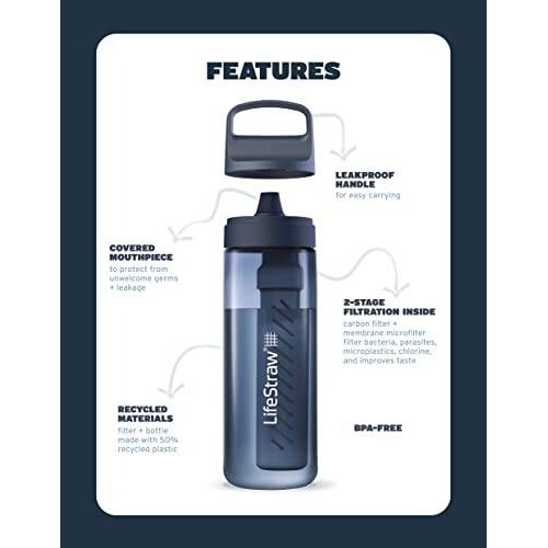 LifeStraw Go Filter Water Bottle 1L BPA Free Leakproof Recycled Aegean ...