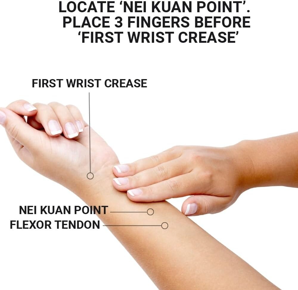 Wrist Crease Forearm Volar Slab Splint | The College Of Family