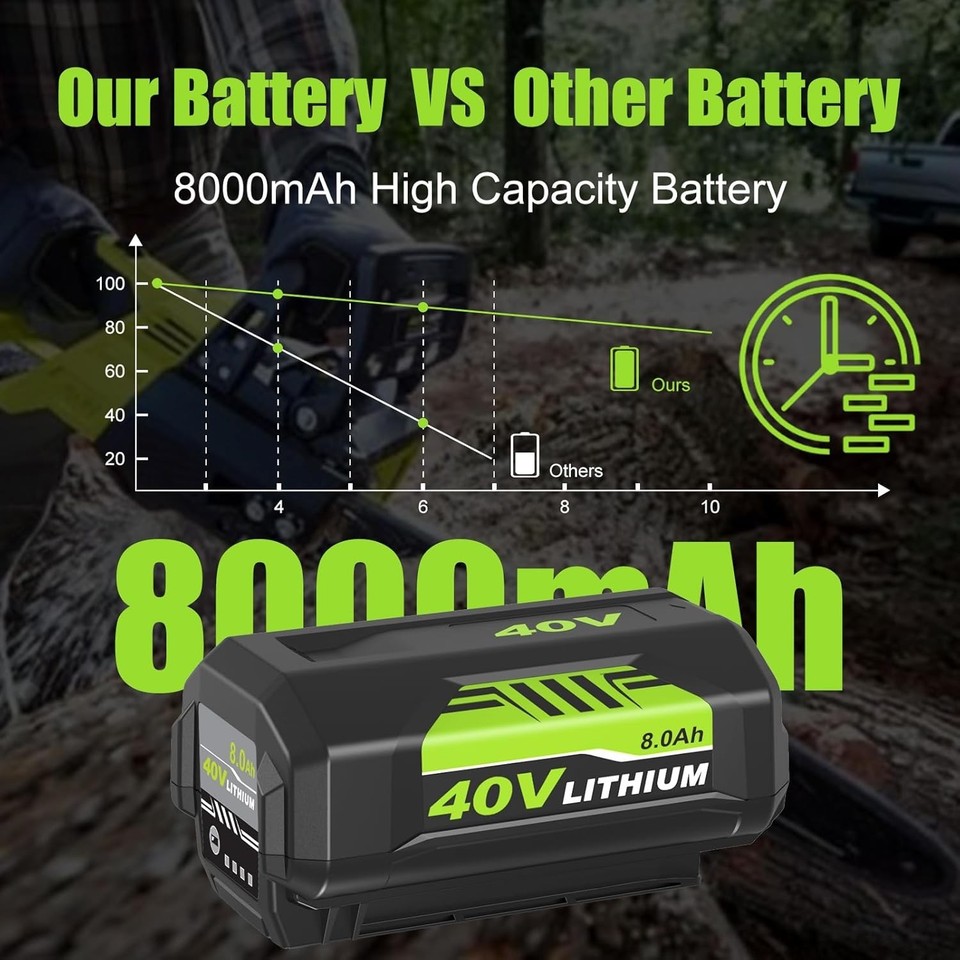 40V Battery For Ryobi 40V 8.0Ah Lithium OP4060 OP4030 OP4050 OP40602 ...