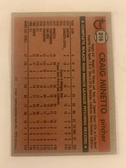 1981 Topps - #316 Craig Minetto for sale online | eBay
