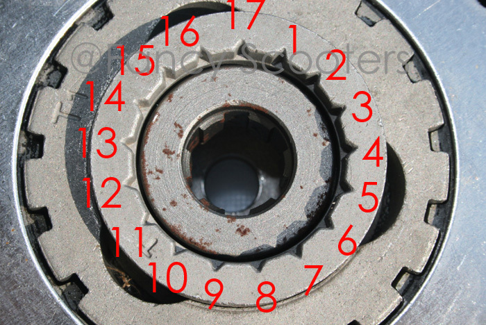 17T ATV Clutch Kazuma Meerkat 50 Falcon 110 Redcat MPX 50cc 70cc 90cc ...