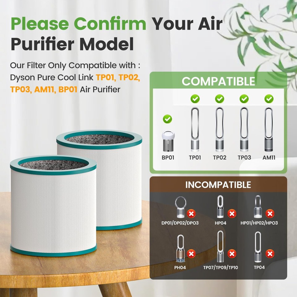 Replacement Air Purifier Filter for Dyson Tower Purifier Pure Cool Link ...