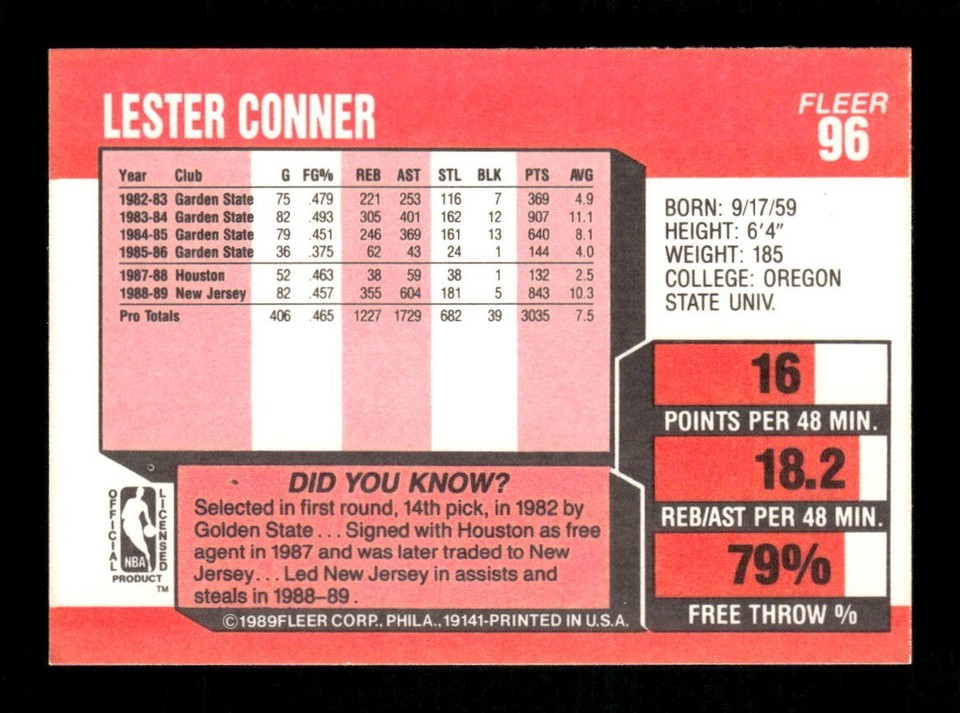1989-90 Fleer NBA Basketball Rookie Card #96 Lester Conner RC Nets | eBay