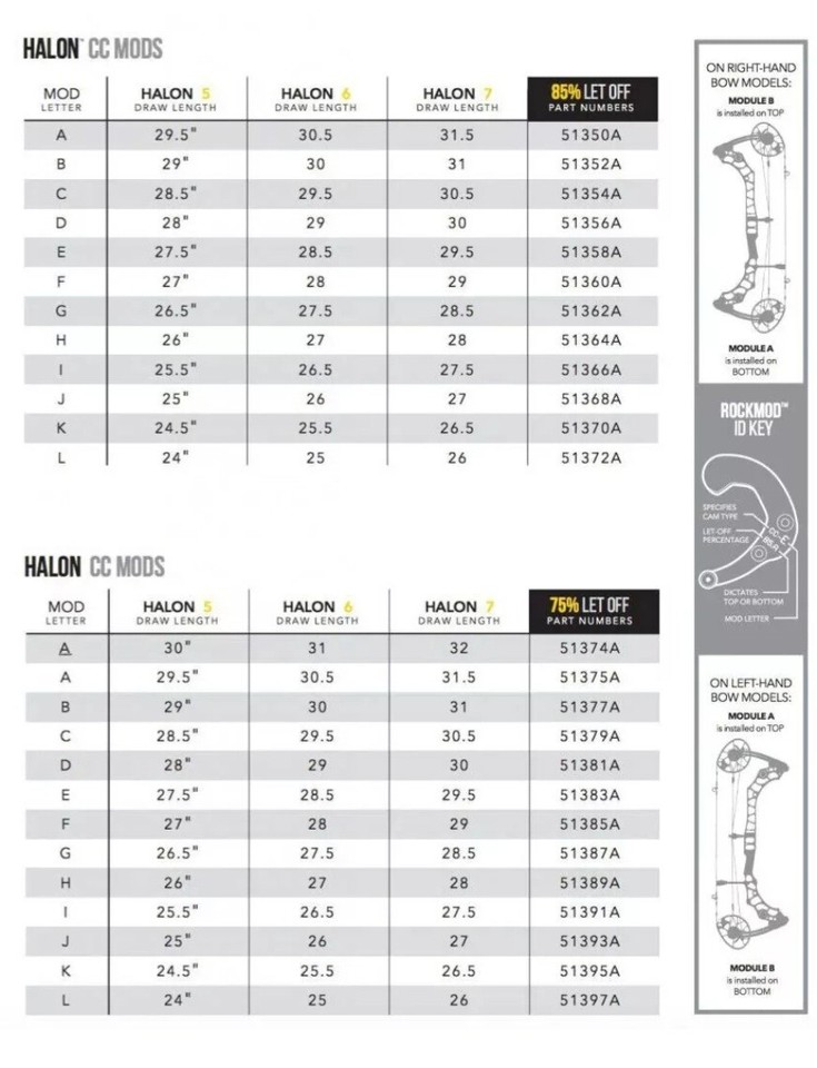 PAIR of Mathews Halon CC-L Mods - Halon 5 / 6 / 7 - 85% Let Off Mod or ...
