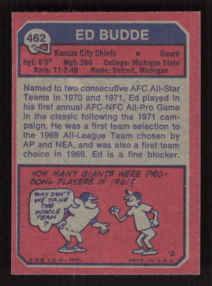 1973 Topps Set-Break #462 Ed Budde Kansas City Chiefs | eBay