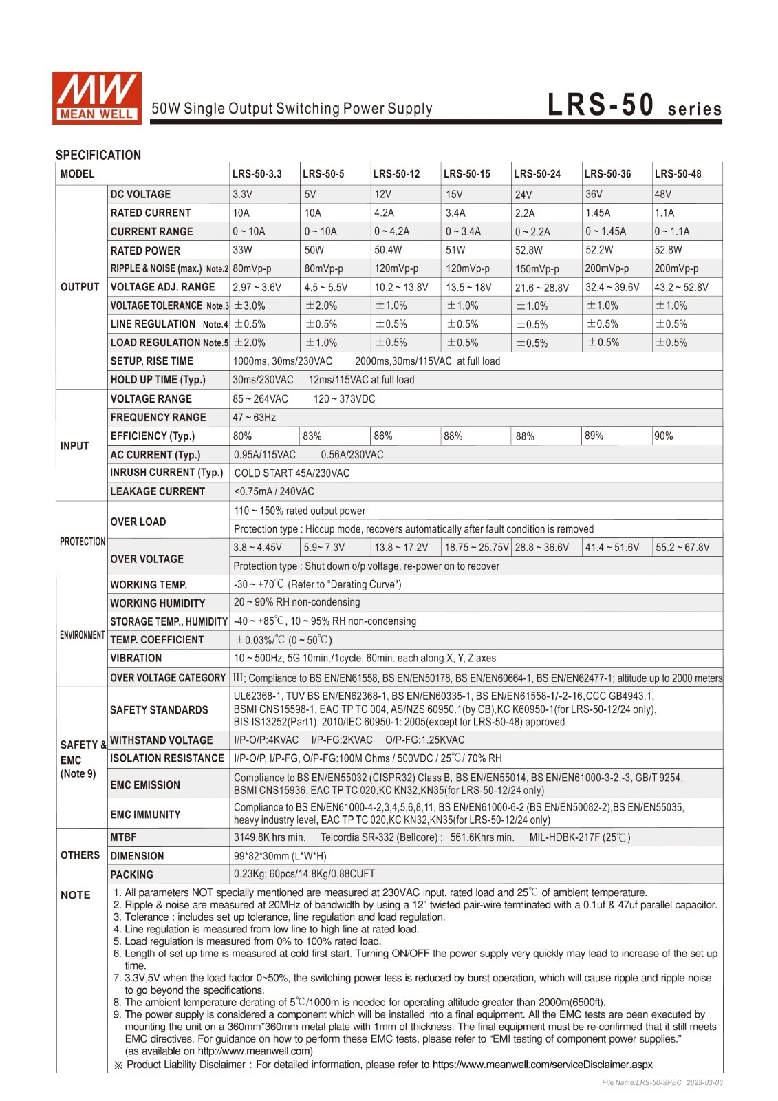MEAN WELL LRS-35 LRS-50 LRS-75 Series 3.3/5/12/15/24/36/48 Single set ...