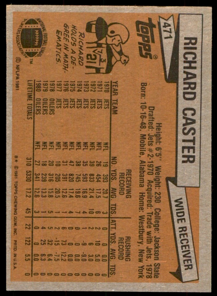 1981 TOPPS* RICHARD CASTER HOUSTON OILERS #471 | eBay