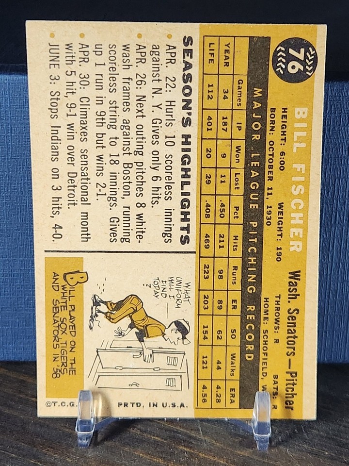 1960 Topps #76 Bill Fischer Washington Senators | eBay
