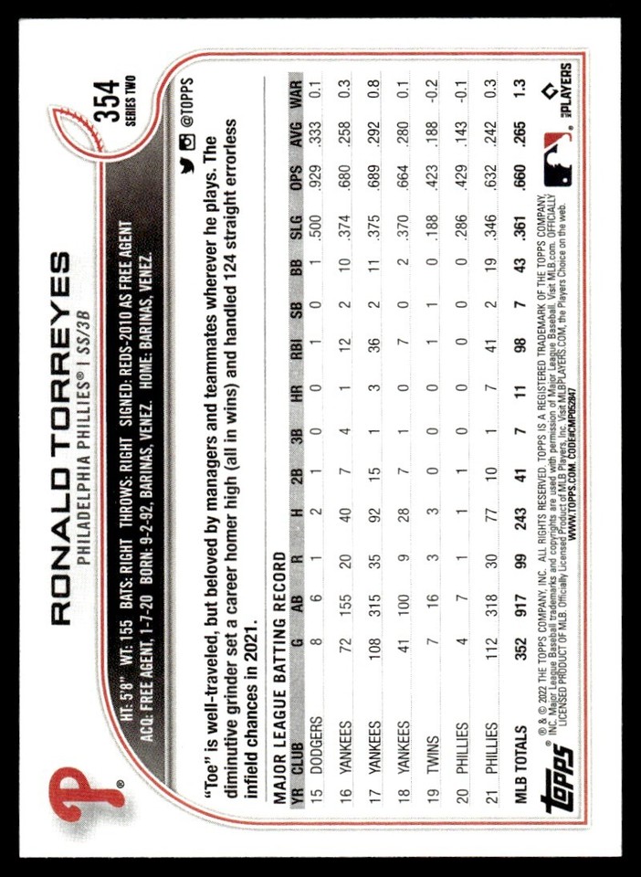 2022 Topps Baseball Card Ronald Torreyes Philadelphia Phillies #354 | eBay