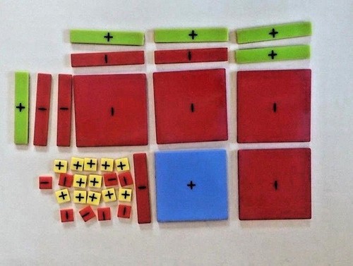 Algebra Tiles 35 p/pack Mathematics Homeschool NEW | eBay