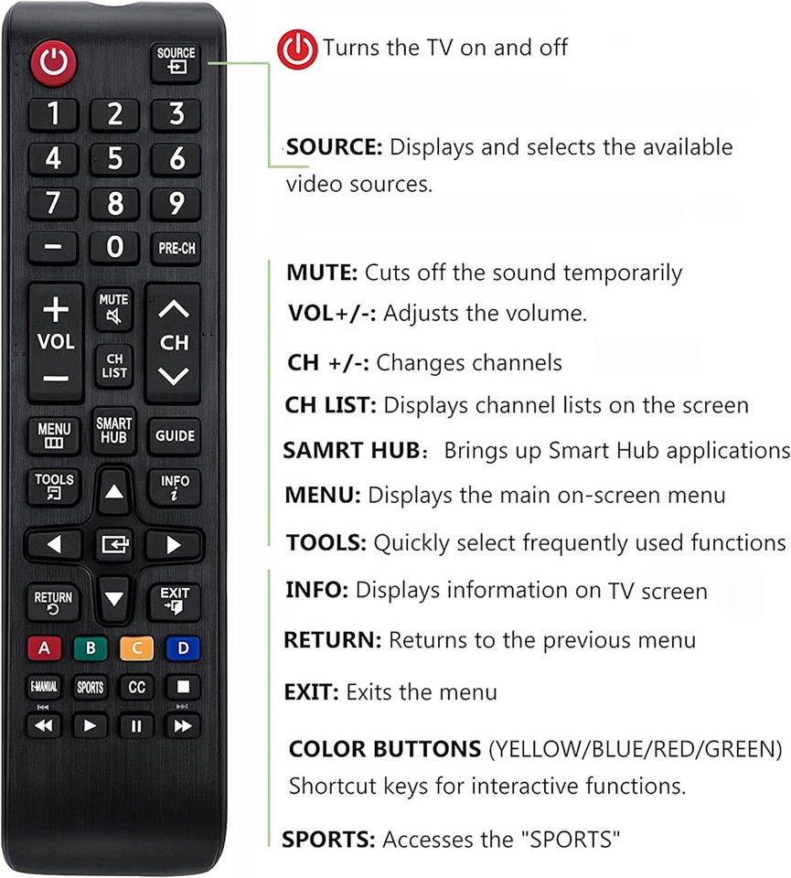 Universal Remote Control for Samsung TV Remote, Replacement All Black ...