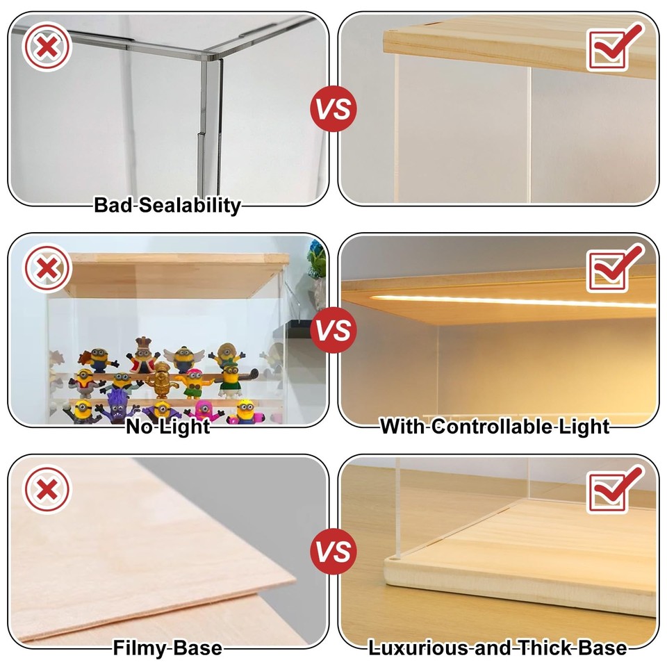 LED Lighted Acrylic Display Case, 3 Tier Display Box for Collectibles ...