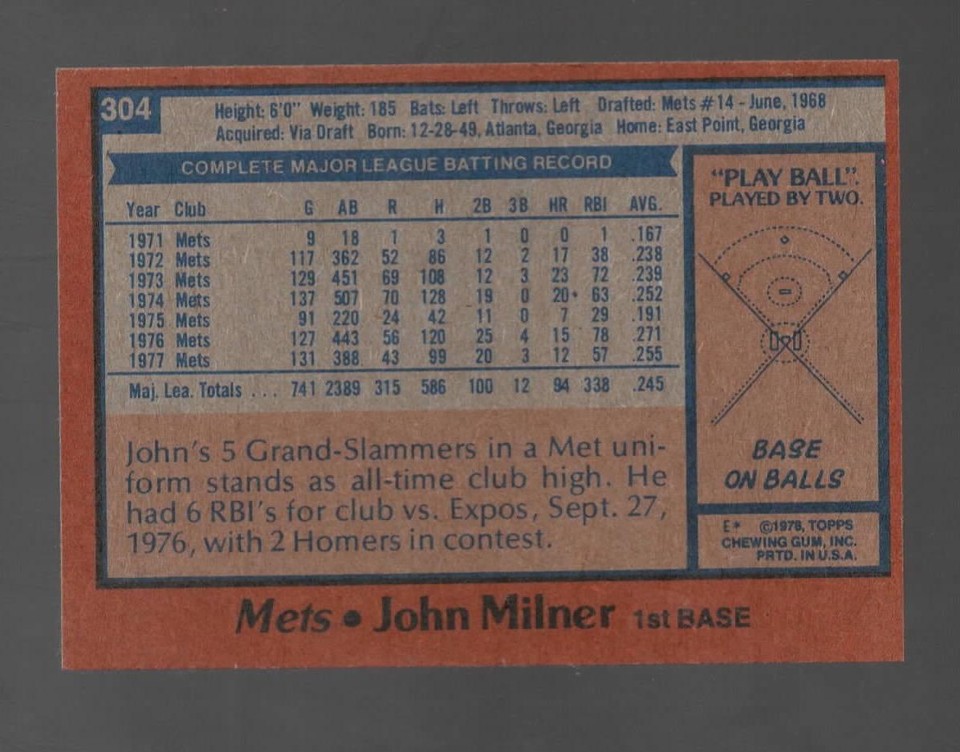 1978 Topps John Milner New York Mets #304 Near Mint or Better | eBay