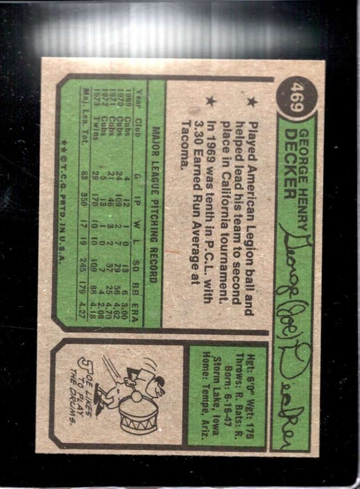 1974 TOPPS #469 JOE DECKER NM TWINS *X16220 | eBay