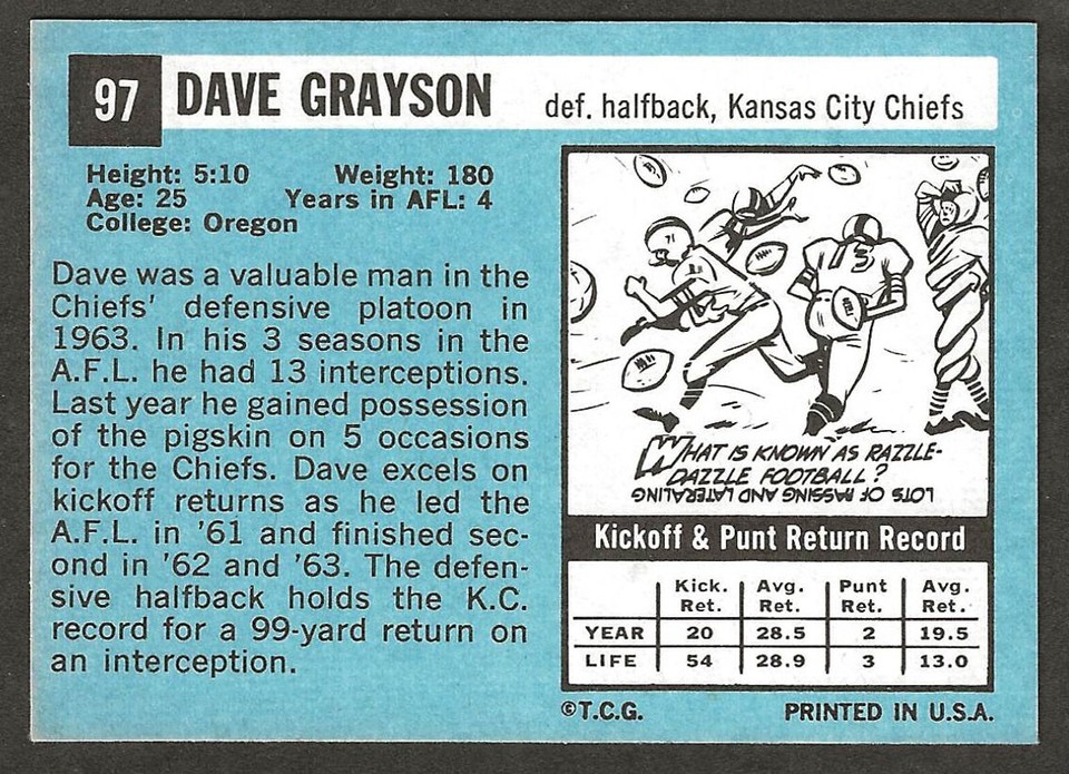 1964 Topps #97 DAVE GRAYSON Kansas City Chiefs ROOKIE CARD - EXMT+ 05 ...