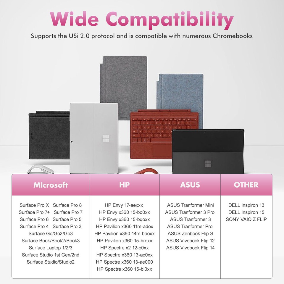 Surface Stylus Pen,Active Pencil,MPP2.0,Compatible with Surface Pro,ASUS,HP,DELL | eBay