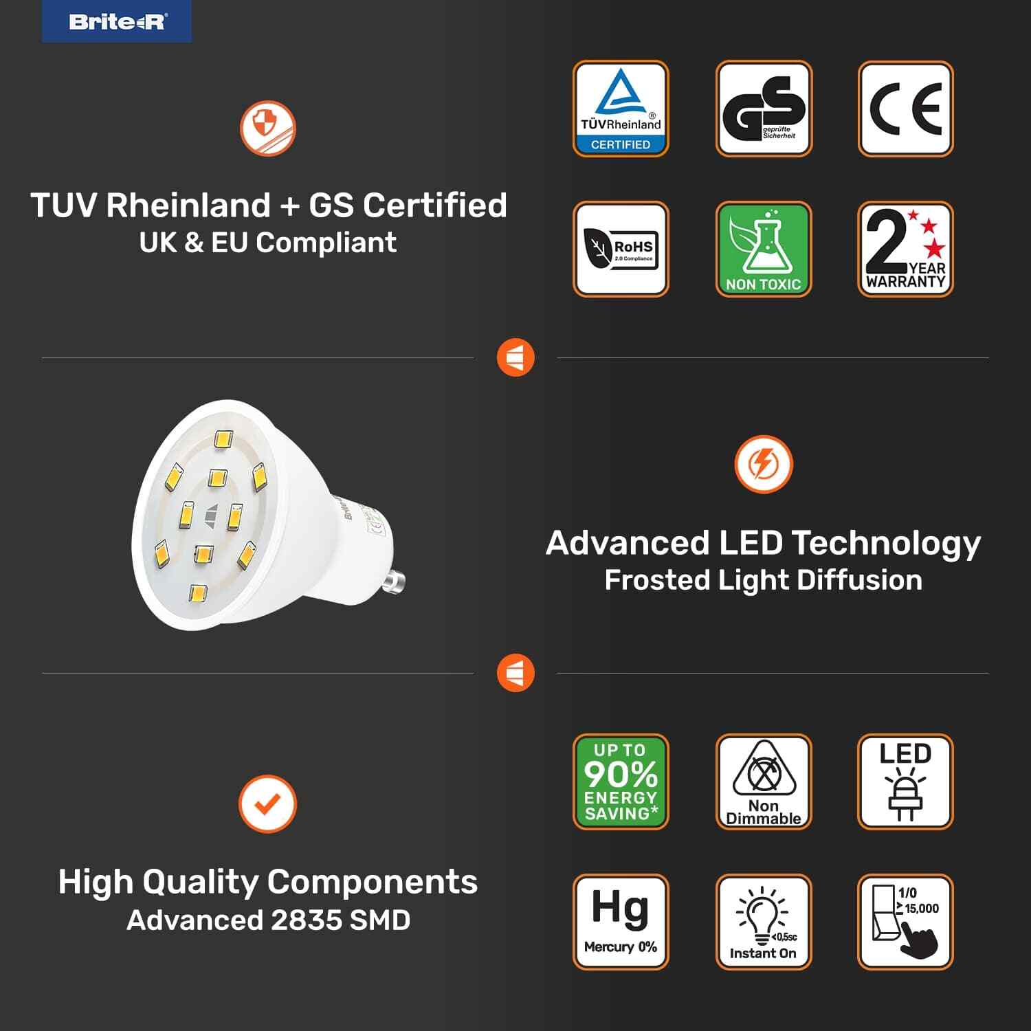 Pack of 10 5W GU10 LED Bulbs Replacement 50W Spotlights Cool Warm White ...